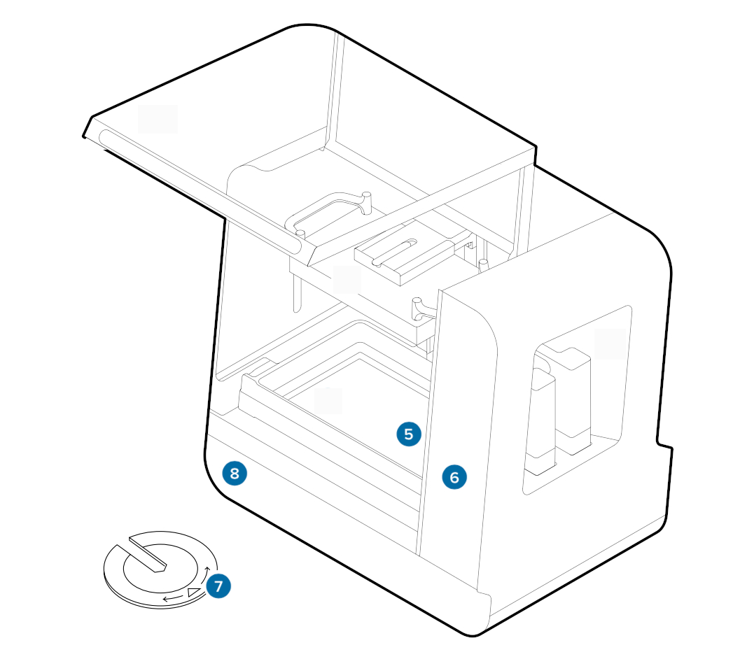 Setting Up The Formlabs 3L/3BL - Dynamism